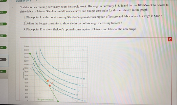 Solved Resources Ex Give Up? Feedback Assignment Score: | Chegg.com