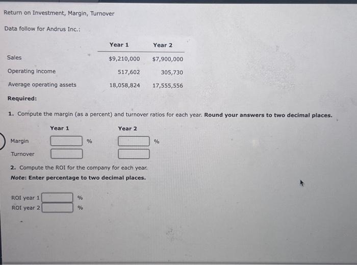 Solved Return on Investment, Margin, Turnover Data follow | Chegg.com