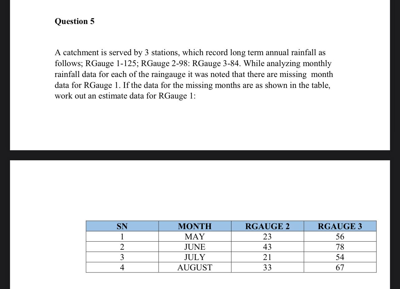 Solved Question 5A catchment is served by 3 ﻿stations, which | Chegg.com