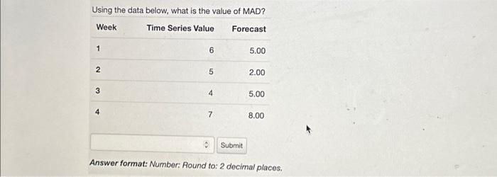 Solved Using the data below, what is the value of MAD? | Chegg.com