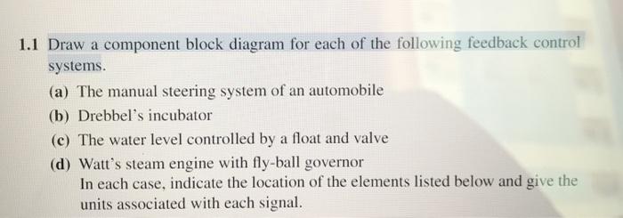 Solved 1.1 Draw a component block diagram for each of the | Chegg.com