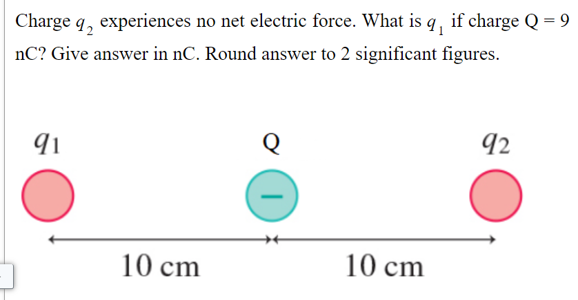 Solved Charge q2 ﻿experiences no net electric force. What is | Chegg.com
