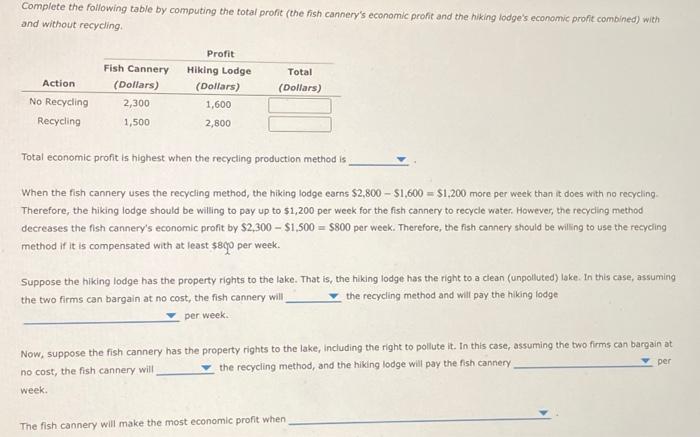 Solved 5. The effects of property rights on achieving | Chegg.com
