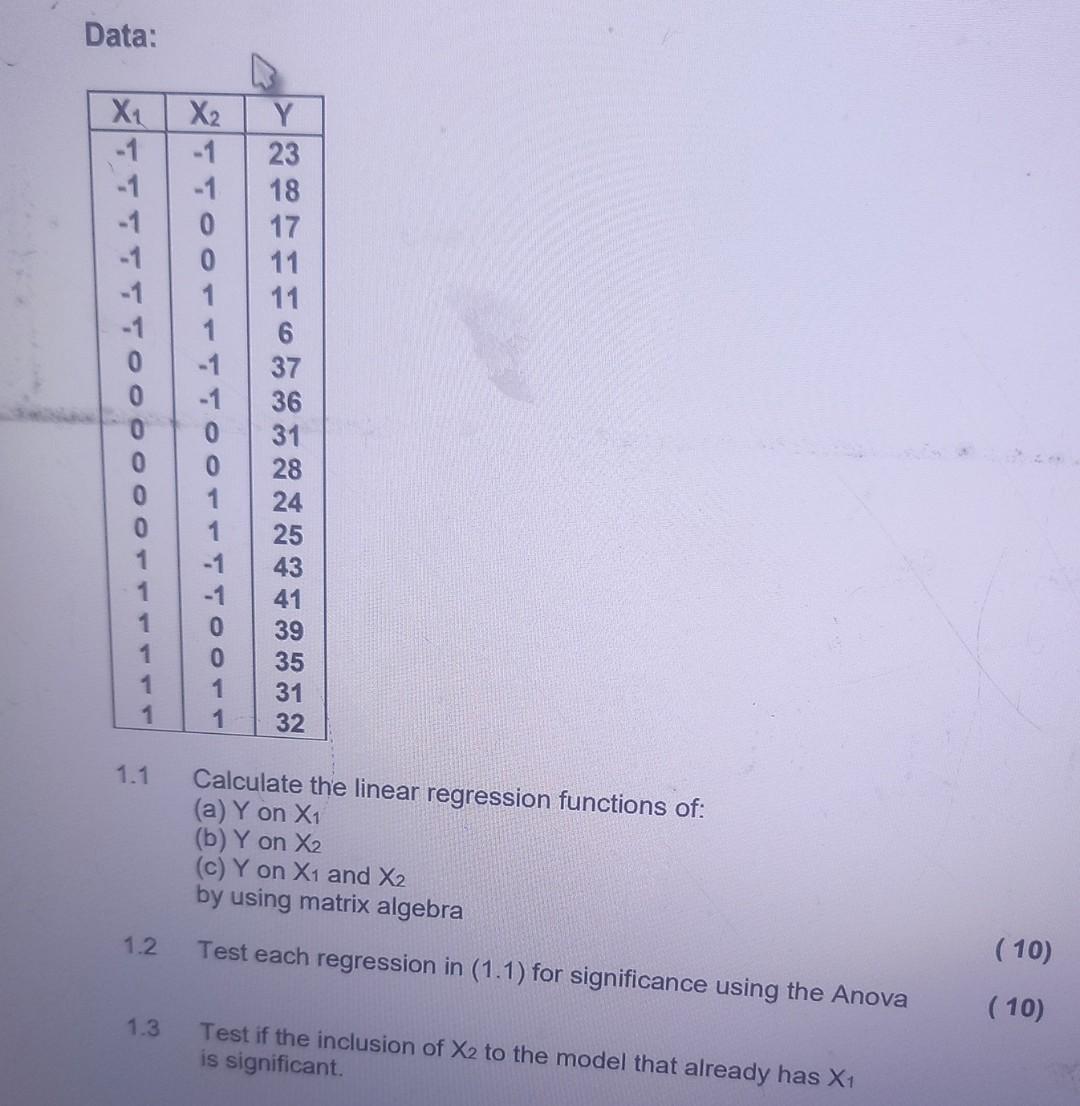 Solved Data: 1.1 Calculate the linear regression functions | Chegg.com