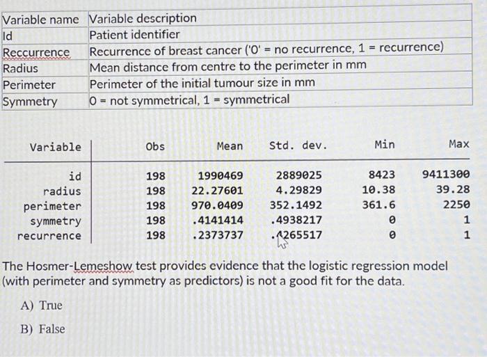 Solved \begin{tabular}{|c|c|c|c|c|c|c|c|c|c|} \hlinezz & & & | Chegg.com