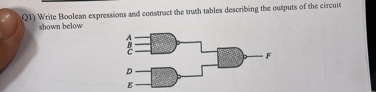 Q1) Write Boolean expressions and construct the | Chegg.com Q1) Write Boolean expressions and construct the | Chegg.com