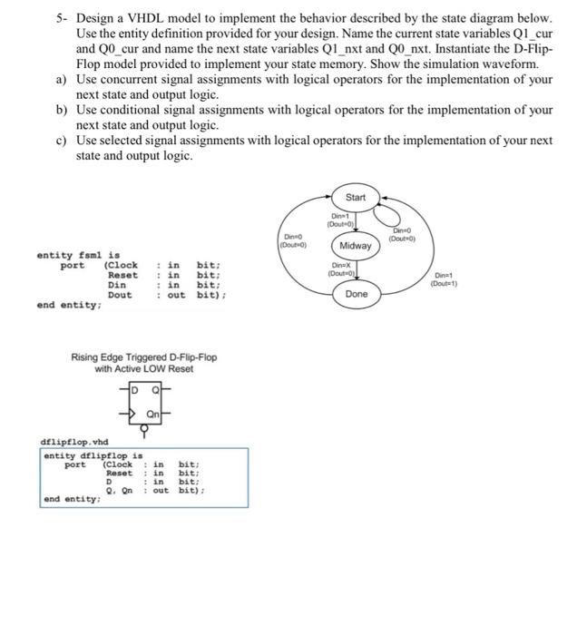 Solved 5- Design a VHDL model to implement the behavior | Chegg.com