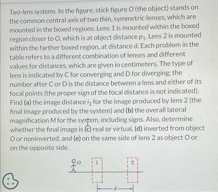 Solved Two-lens systems. In the figure, stick figure O (the | Chegg.com
