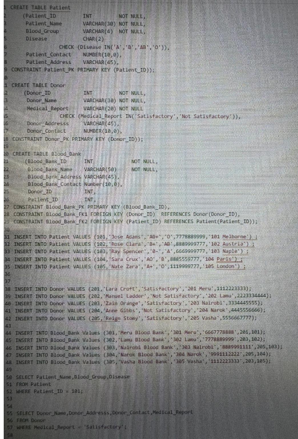 Solved Using the SQL code below, come up with 8 ﻿select | Chegg.com