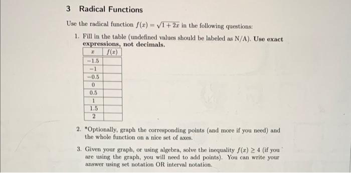 Solved Use the radical function f(x)=1+2x in the following | Chegg.com