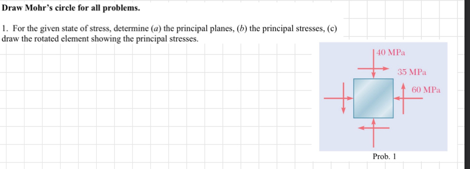 Solved Draw Mohr's circle for all problems.For the given | Chegg.com