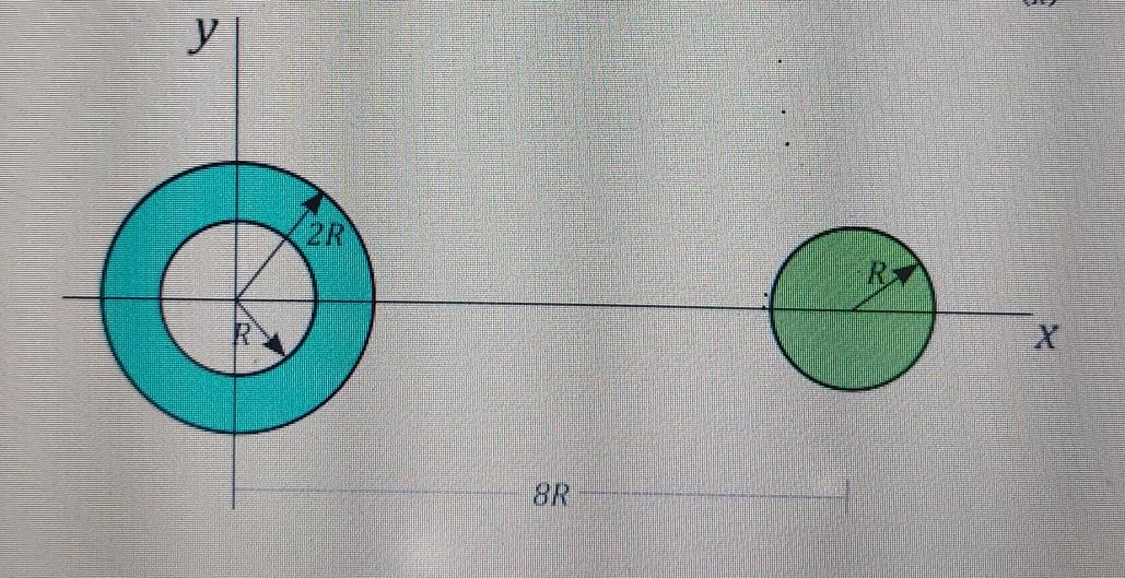 Solved According to the configuration shown in figure 1. | Chegg.com