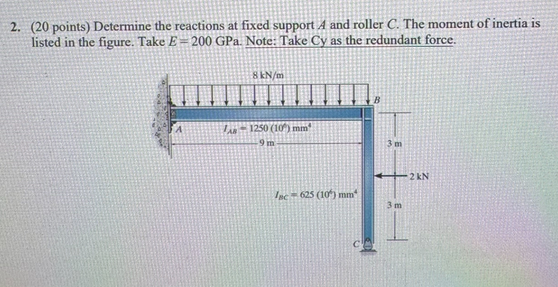 Solved (20 ﻿points) ﻿Determine the reactions at fixed | Chegg.com
