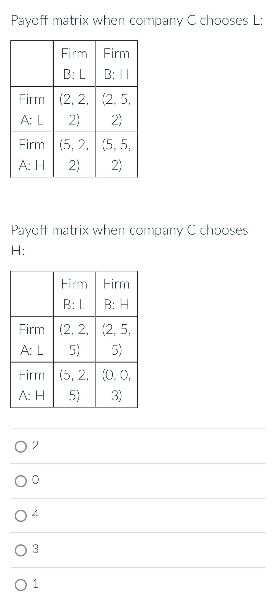 Solved The following static simultaneous game has a payoff | Chegg.com