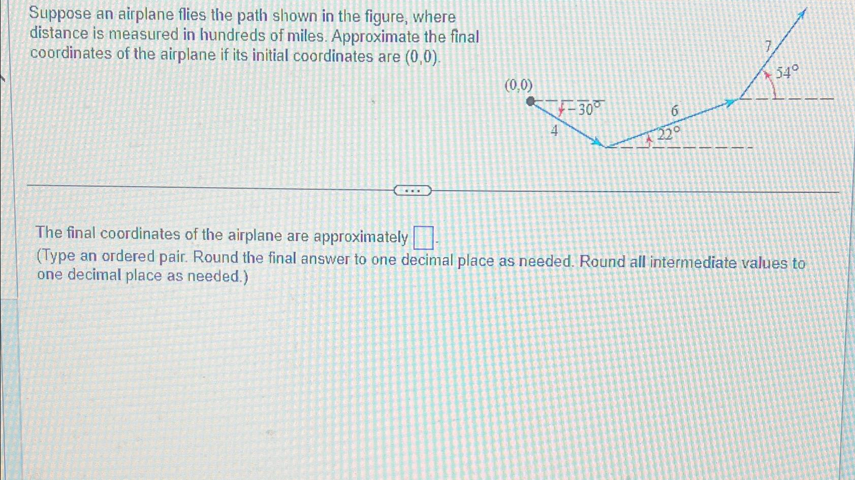 Solved Suppose an airplane flies the path shown in the | Chegg.com