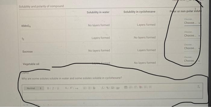 Solved Write an equation for the dissolution of HClNHNH4OH4 | Chegg.com