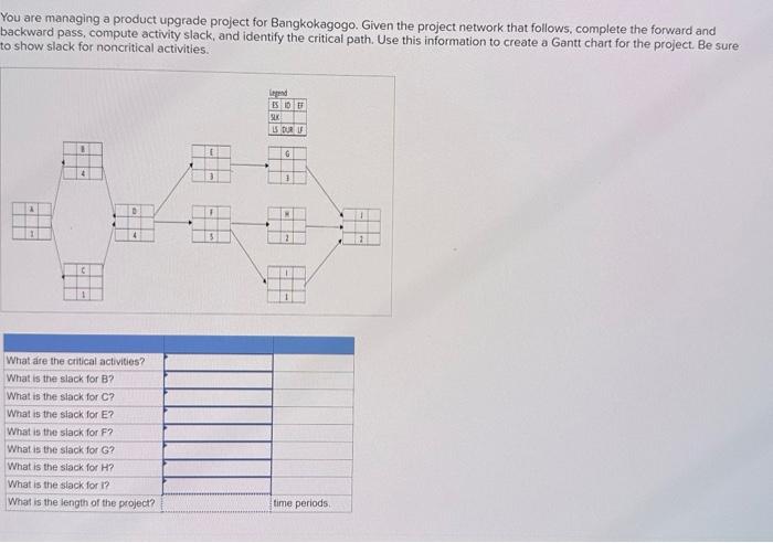 Solved You are managing a product upgrade project for | Chegg.com