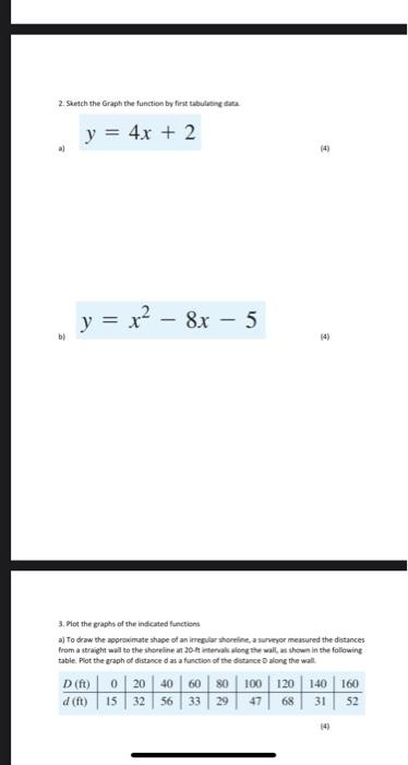 Solved y=4x+2 (4) y=x2−8x−5 (4) 3. Vot the graphs of the | Chegg.com