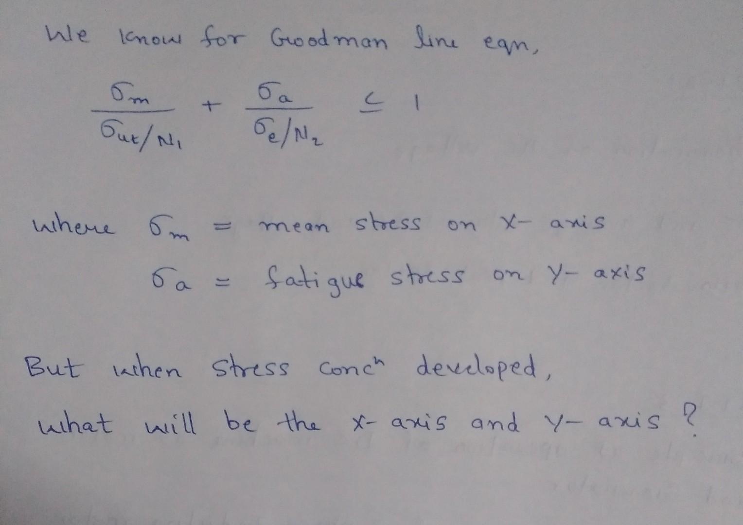 Solved We know for Goodman line eqn, σut/N1σm+σe/N2σa≤1 | Chegg.com