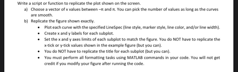 Solved Write a script or function to replicate the plot | Chegg.com