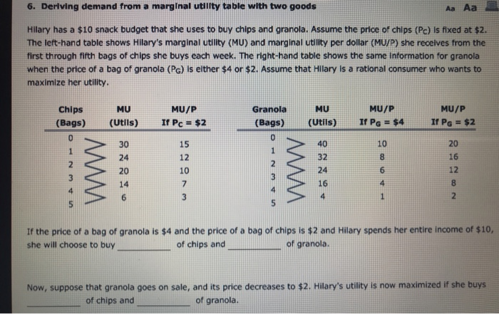 Solved 6. Deriving demand from a marginal utility table with | Chegg.com