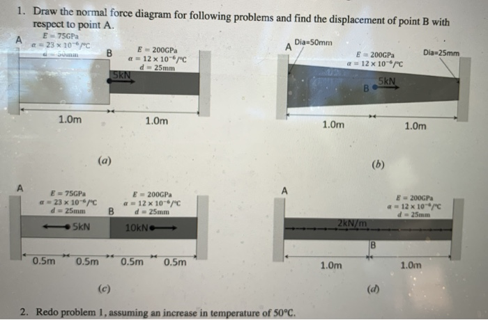 Solved 1. Draw the normal force diagram for following | Chegg.com