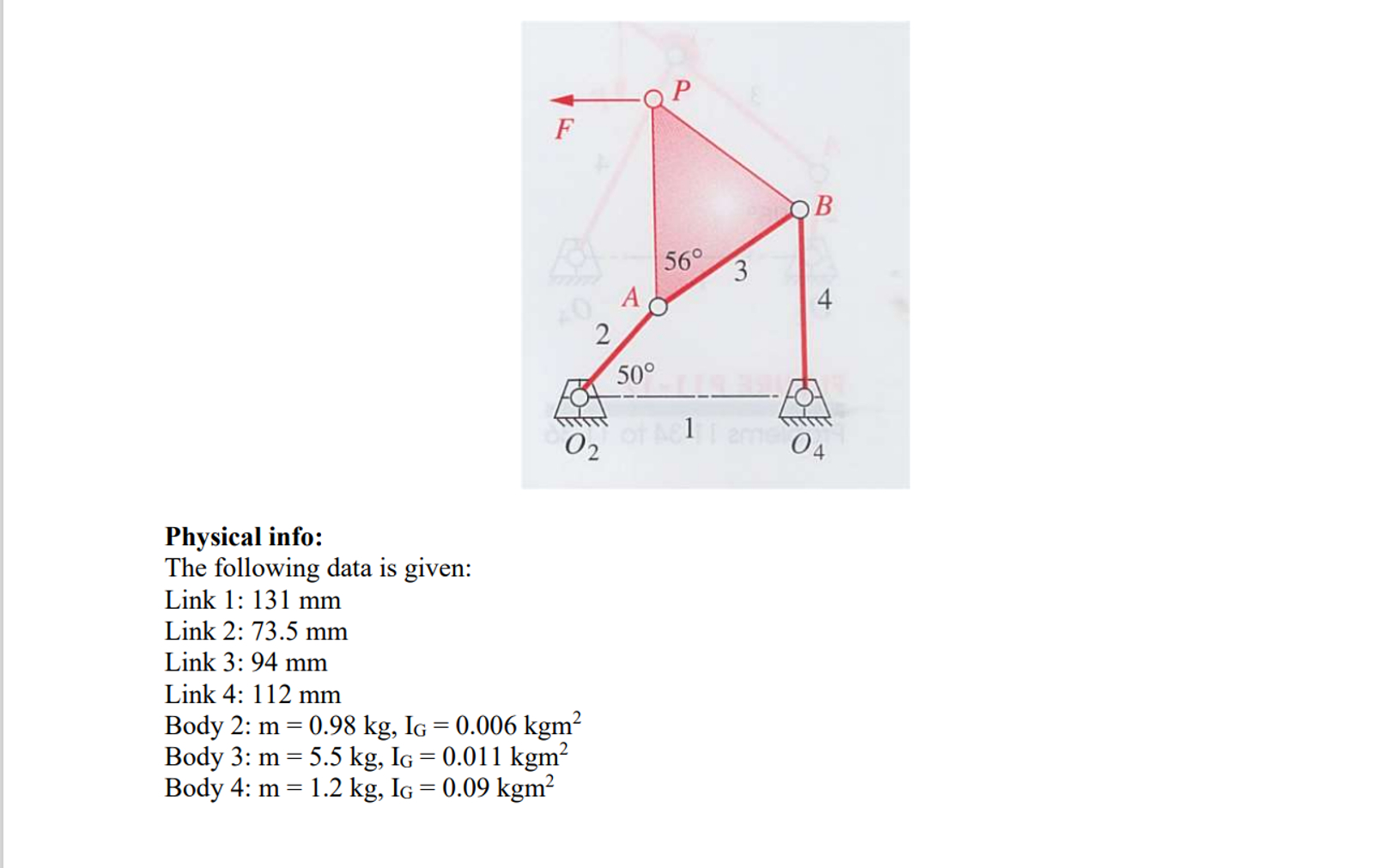 Solved Perform a dynamic analysis for the system given | Chegg.com