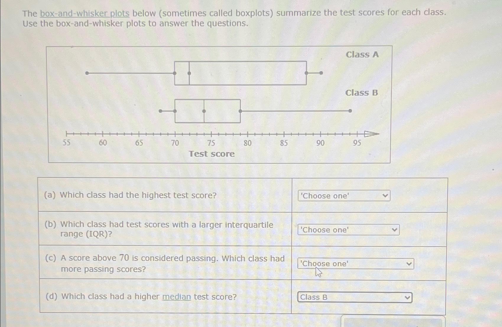Solved The box-and-whisker plots below (sometimes called | Chegg.com
