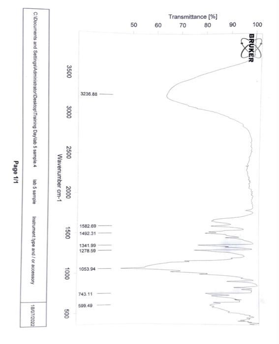 Solved Complete the table with 3 Major IR peaks. | Chegg.com