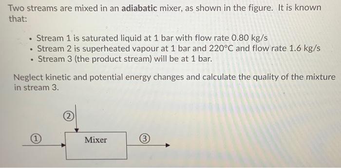 Solved Two streams are mixed in an adiabatic mixer, as shown | Chegg.com
