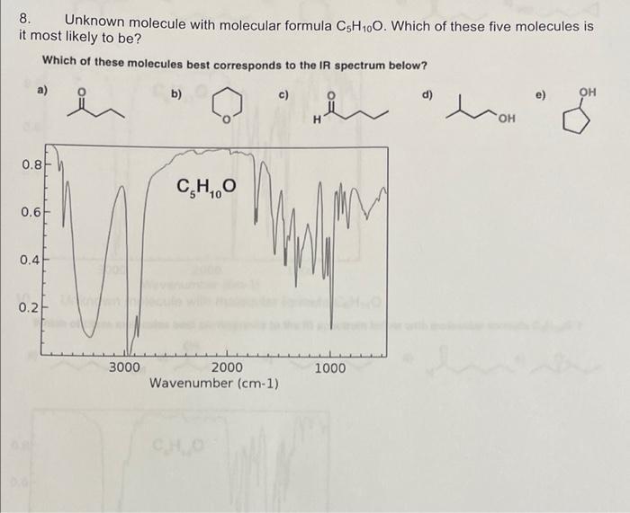 Solved The following question(s) refer to the mass spectrum | Chegg.com