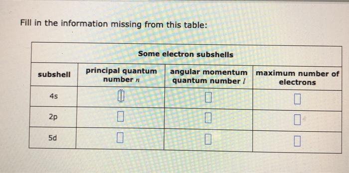 Solved Fill in the information missing from this table: Some | Chegg.com