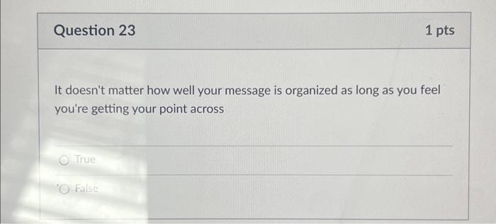Solved It doesn't matter how well your message is organized | Chegg.com