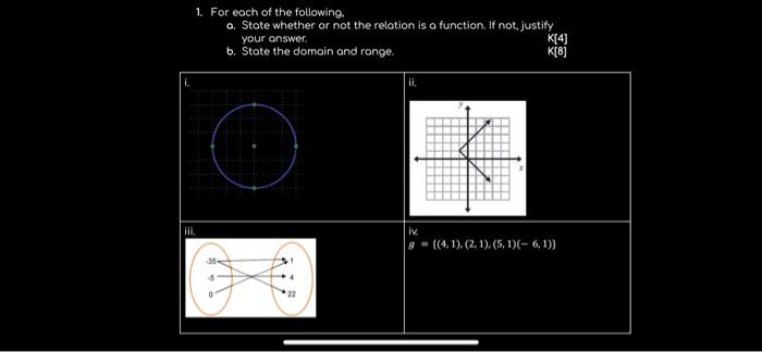 Solved 1. For eoch of the following. a. State whether or not | Chegg.com