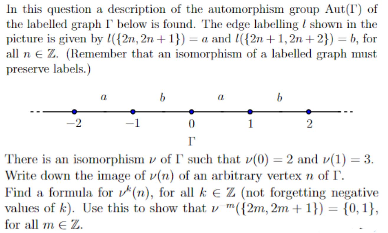 Solved In this question a description of the automorphism | Chegg.com