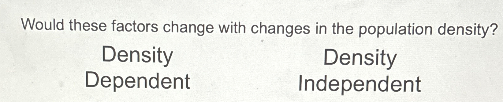 Solved Would these factors change with changes in the | Chegg.com