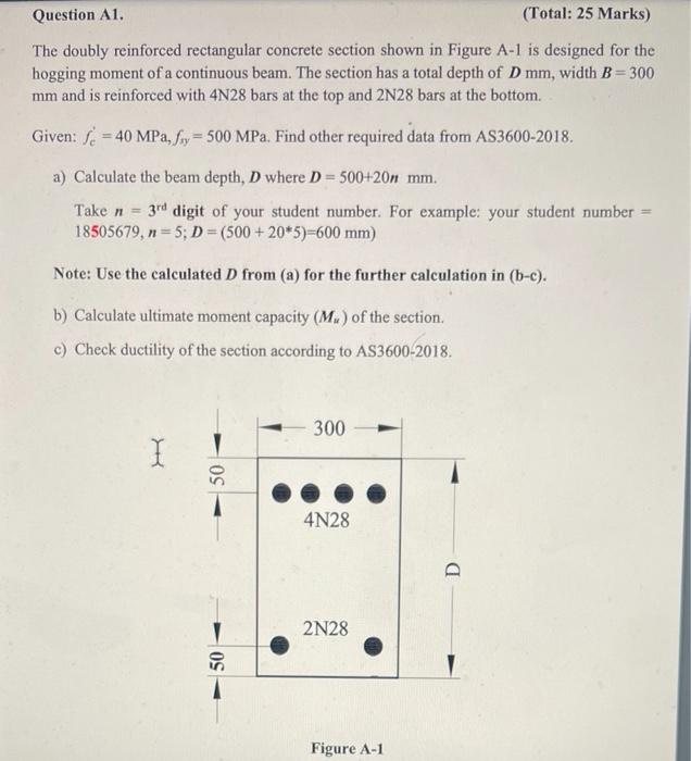 Solved Question A1. (Total: 25 Marks) The doubly reinforced | Chegg.com
