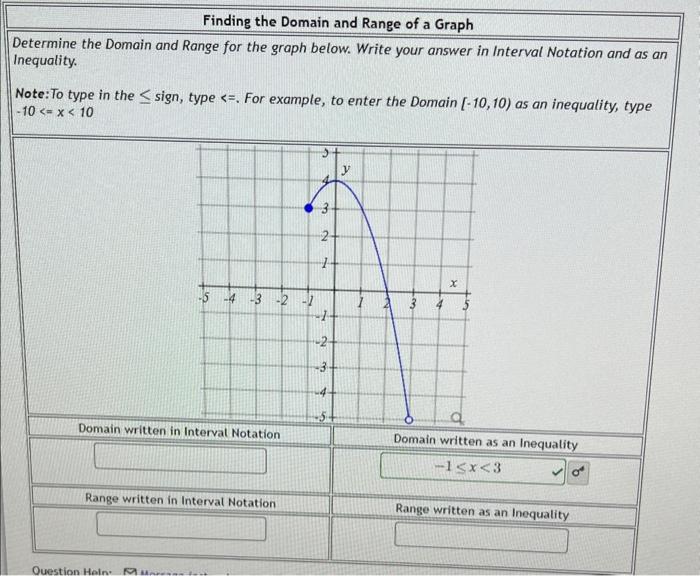 Solved Determine the Domain and Range for the graph below. | Chegg.com