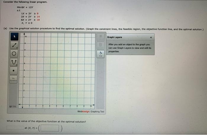 Solved Consider the following linear program. Min 8X + 12Y | Chegg.com
