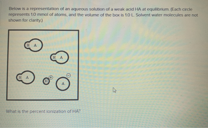 Solved Below is a representation of an aqueous solution of a | Chegg.com