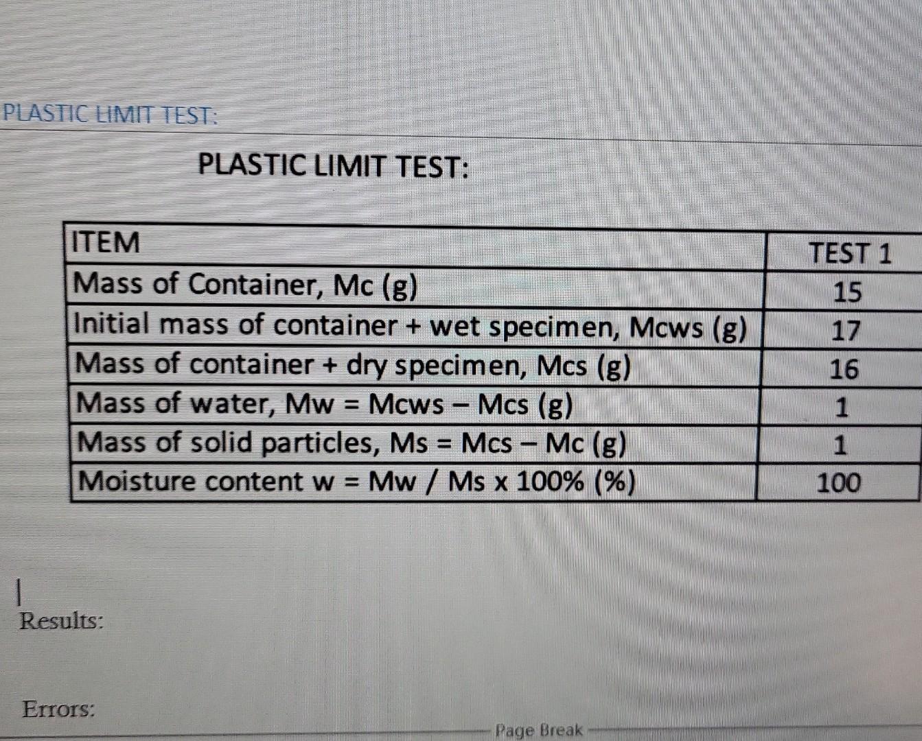 Solved PLASTIC LIMIT TEST: PLASTIC LIMIT TEST: ITEM Mass of | Chegg.com