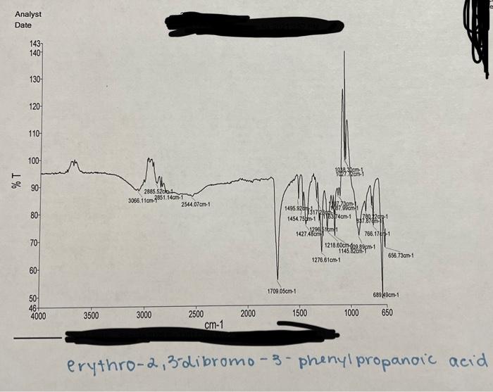 Solved please help with 2 & 3! organic chemthe experimental | Chegg.com