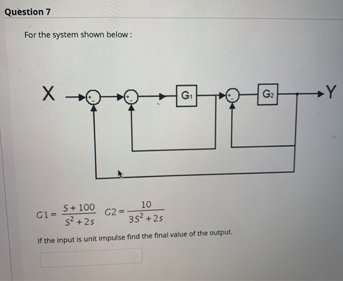 Solved A system has a ramp input signal. if the unit impulse | Chegg.com