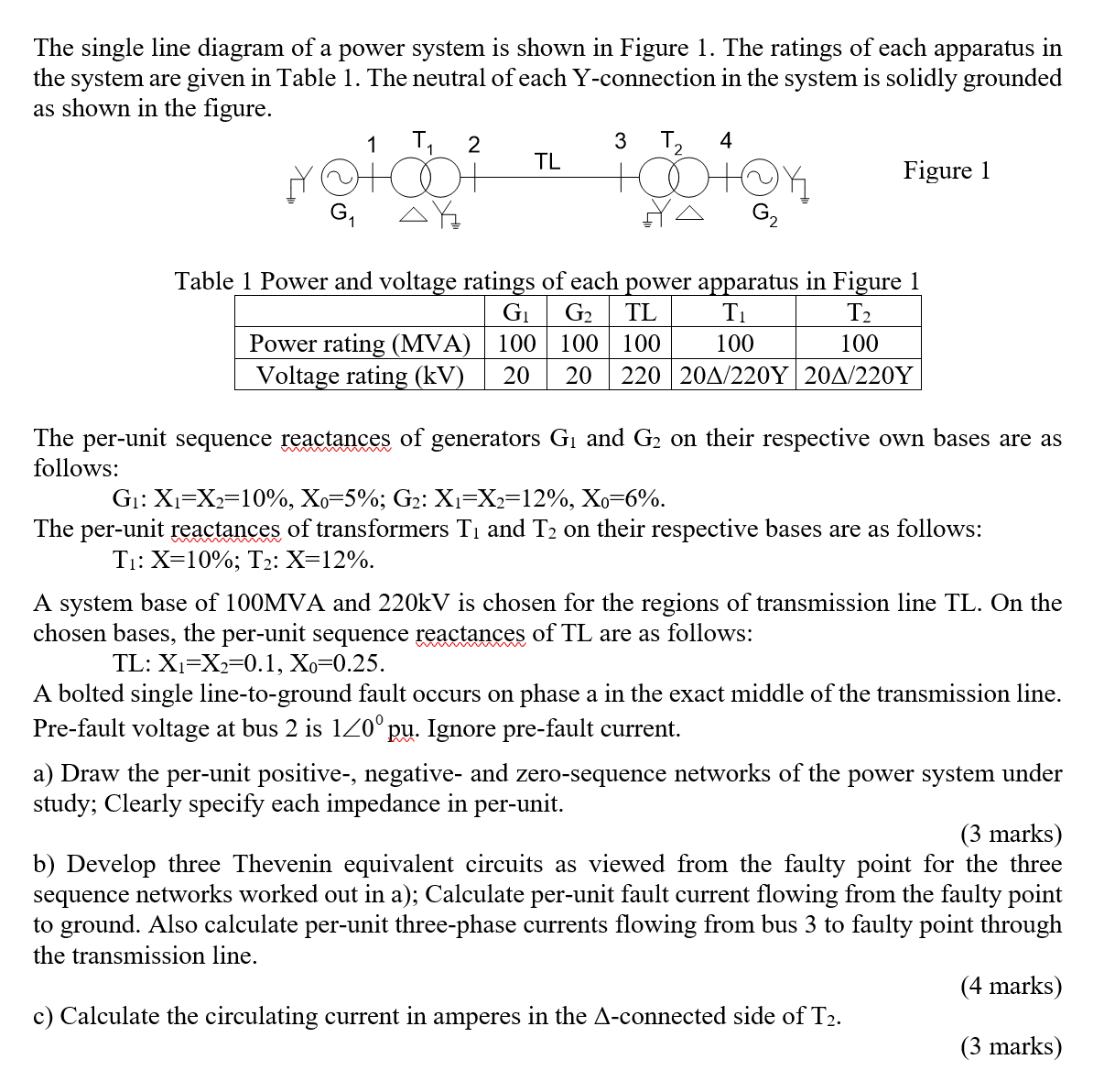 Solved The single line diagram of a power system is shown in | Chegg.com