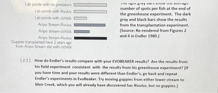 John Endler's Experiments In 1980 John Endler | Chegg.com