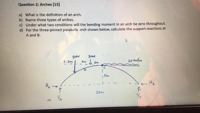 Solved Question 2: Arches [15] a) What is the definition of | Chegg.com