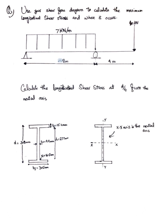 Solved the two figures are Universal Column 310 UC 96.8 (One | Chegg.com