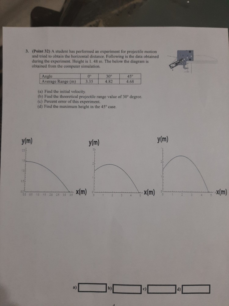 Solved 3. (Point 32) A student has performed an experiment | Chegg.com