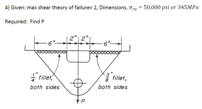 Solved 4. Find the permissible static loading P in figure | Chegg.com