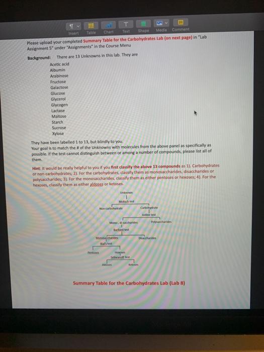 Solved Insert Chart Text Shape Media Commen Please upload | Chegg.com